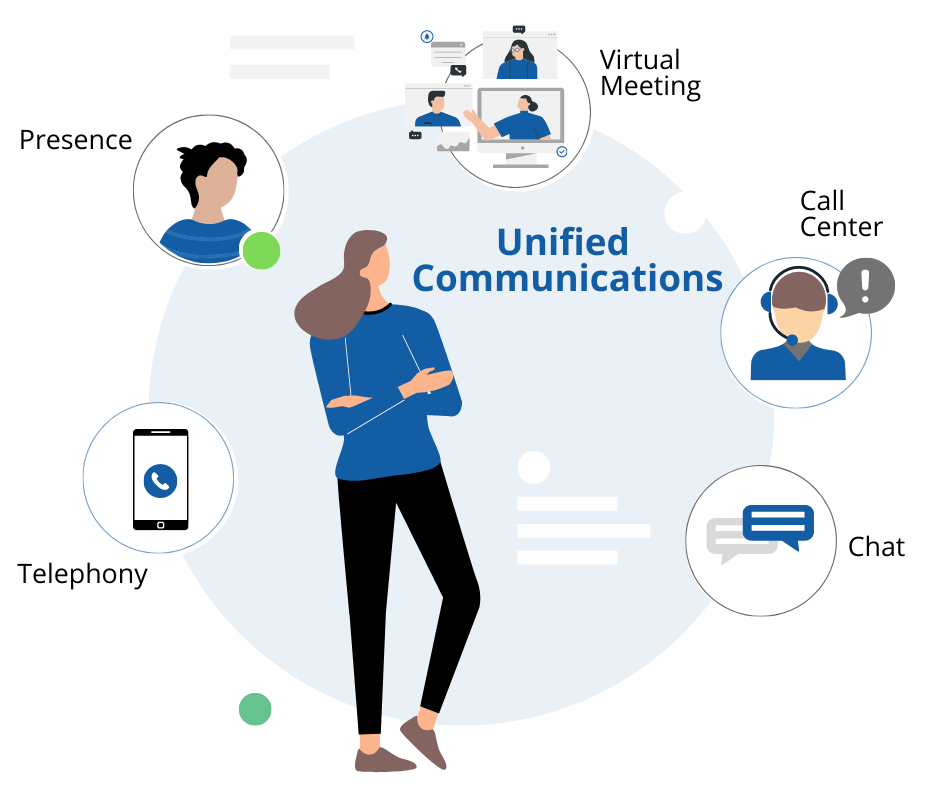 UCaaS Providers Reviews for 2023